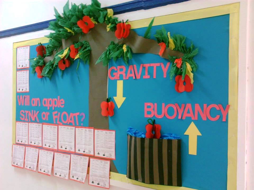 Be Inspired By This Collection of Creative Bulletin Boards